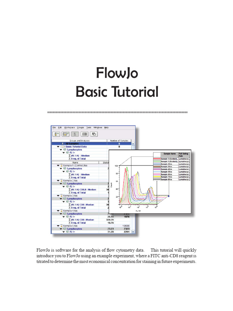 Flowjo Basic Tutorial 29461821 Pdf Pdf