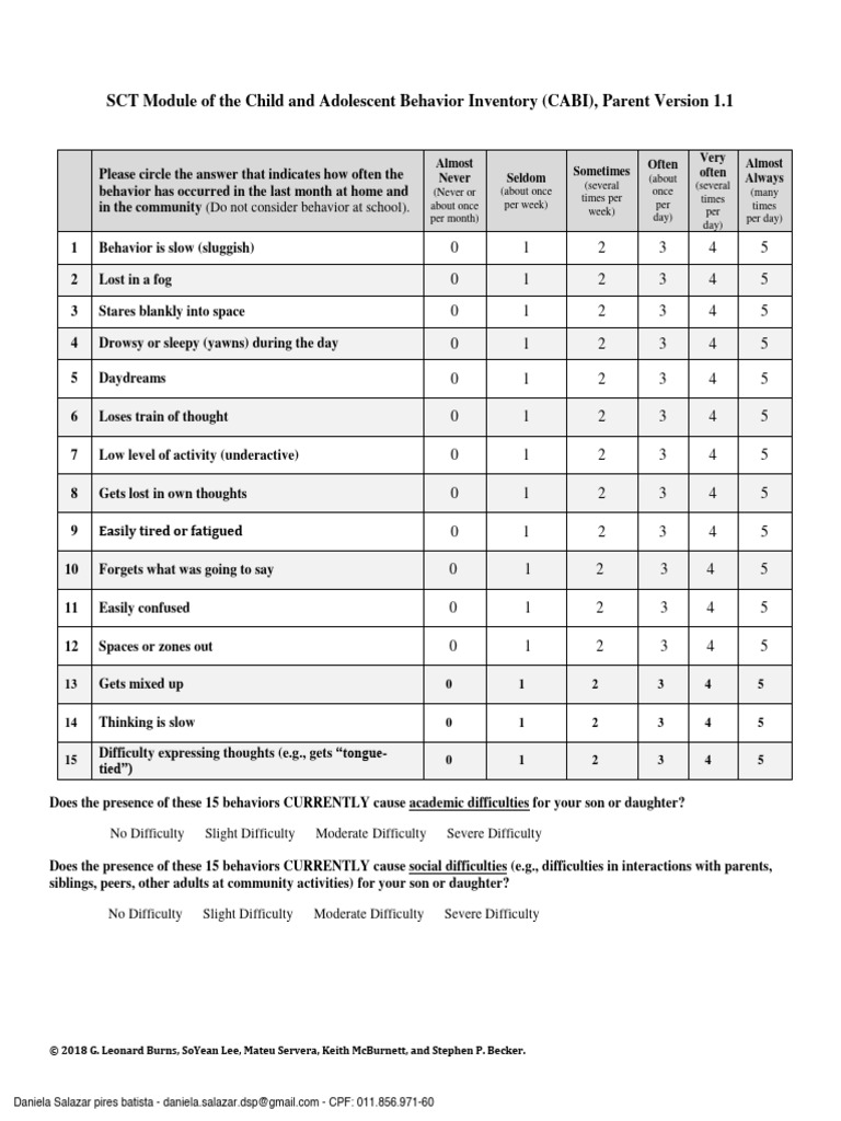 SCT Module of The Child and Adolescent Behavior Inventory (CABI ...