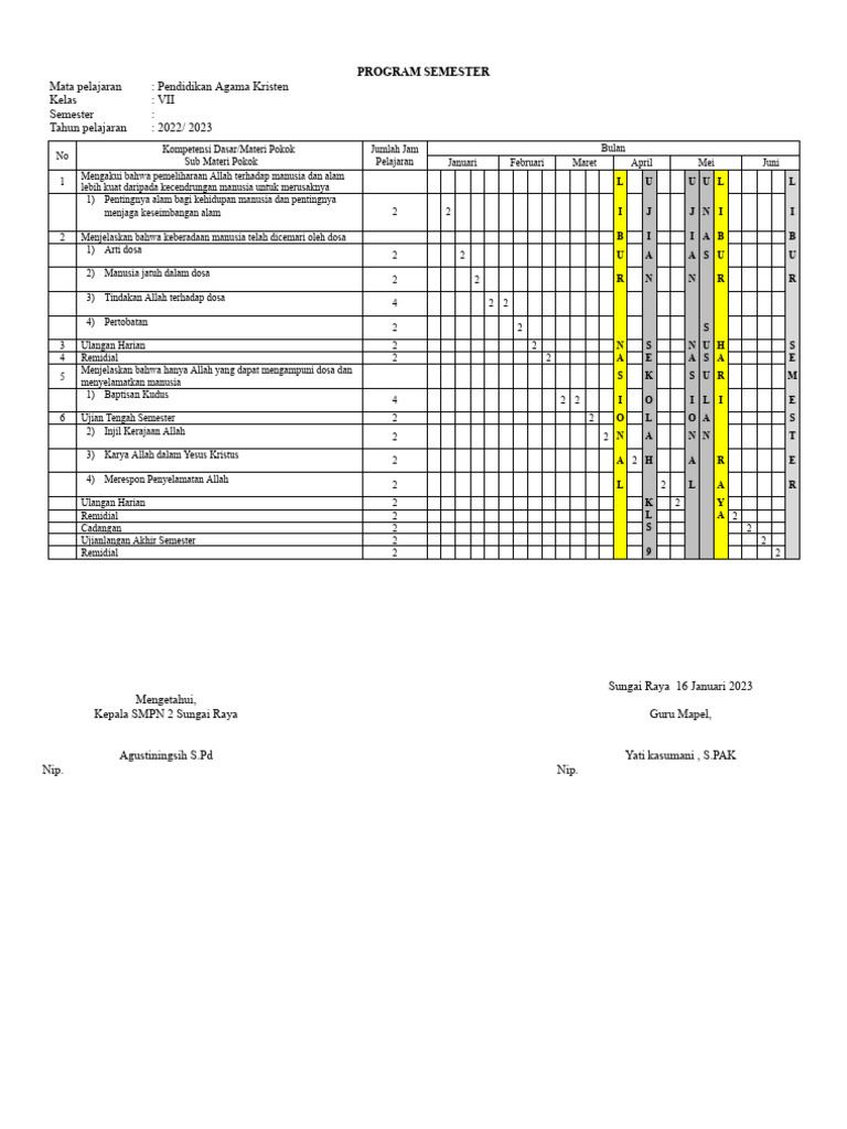 Program Semester Pendidikan Agama Kristen VII | PDF