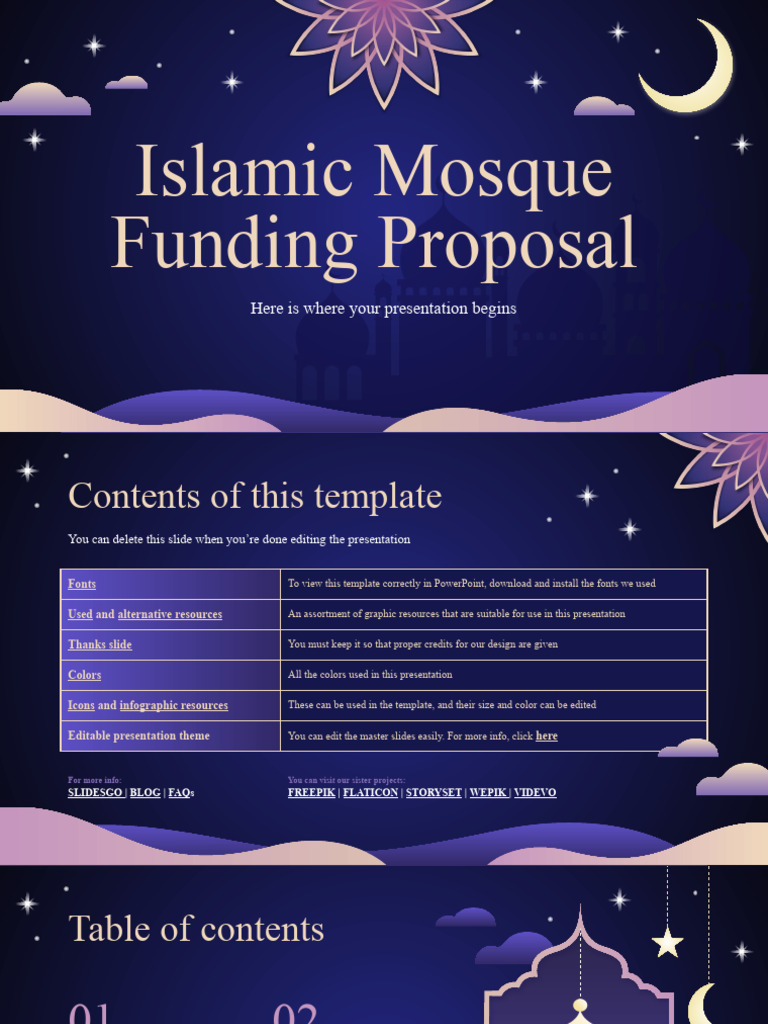 Islamic Mosque Funding Proposal | PDF | Planets | Saturn