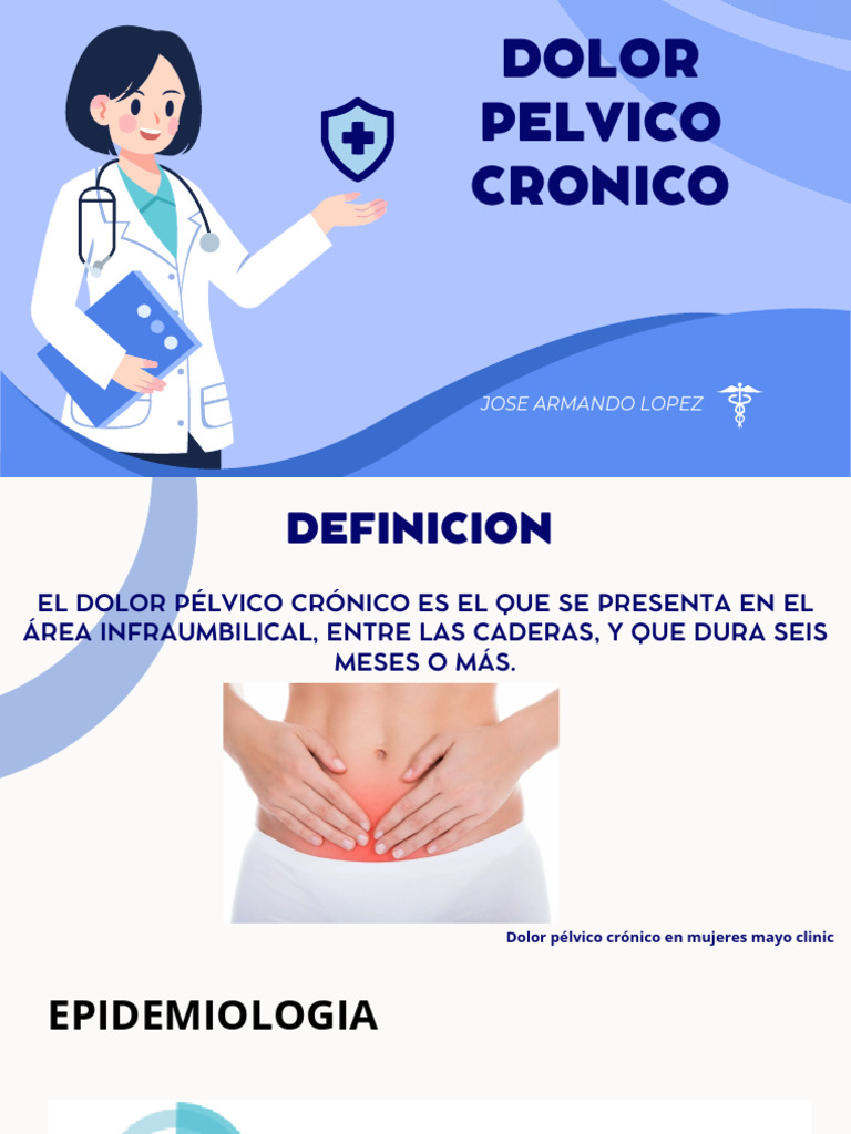 Dolor Pélvico En La Adolescencia: Patología Uterina Y Anexial – MFICS