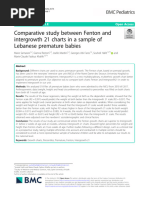 Fenton Growth Chart Girls | PDF