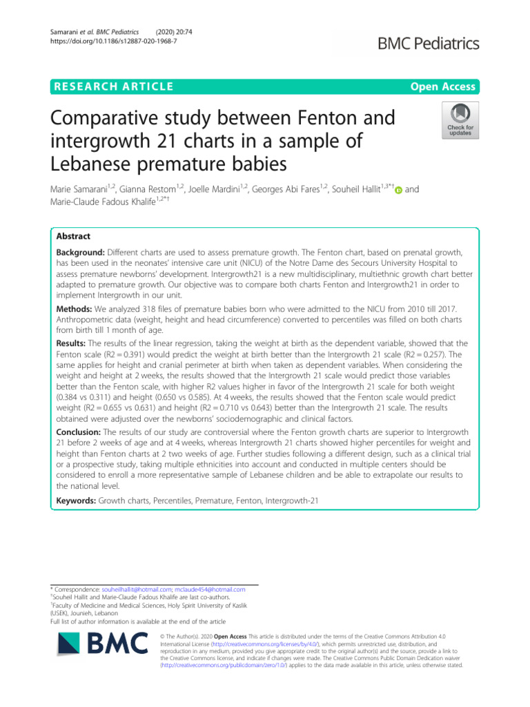 Comparative Study Between Fenton and Intergrowth 21 Charts in A Sample of Lebanese Premature ...