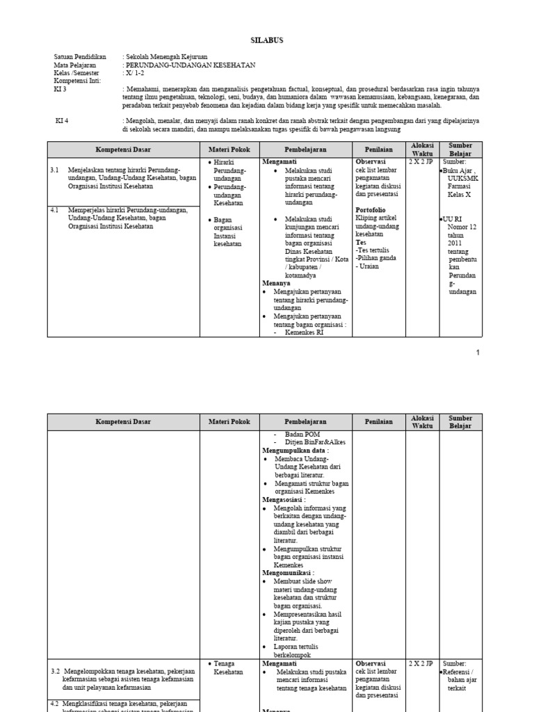 Silabus Uuk 2023-2024 | PDF
