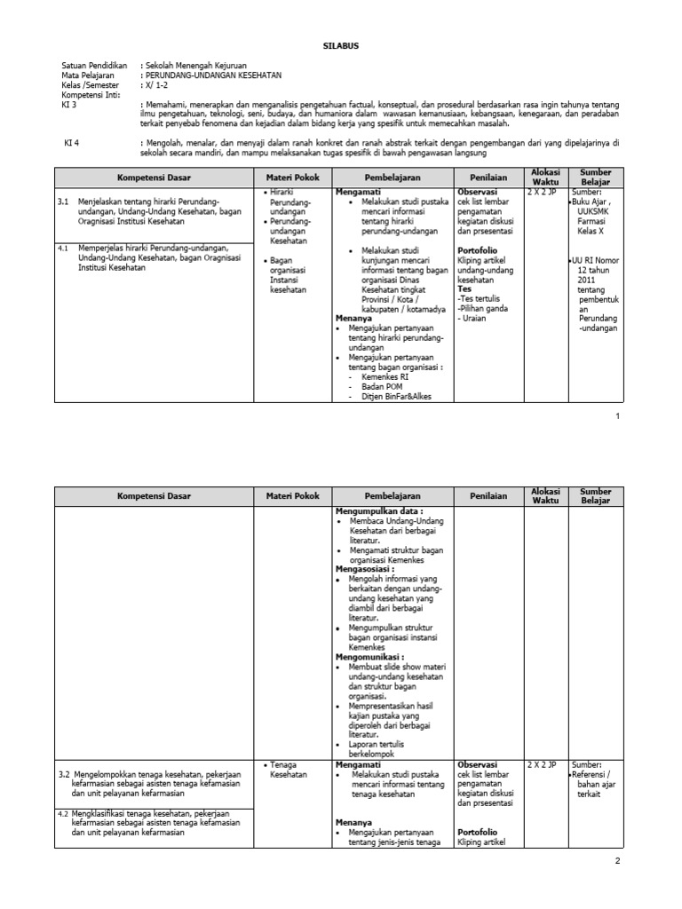 Silabus Uuk 2022-2023 | PDF