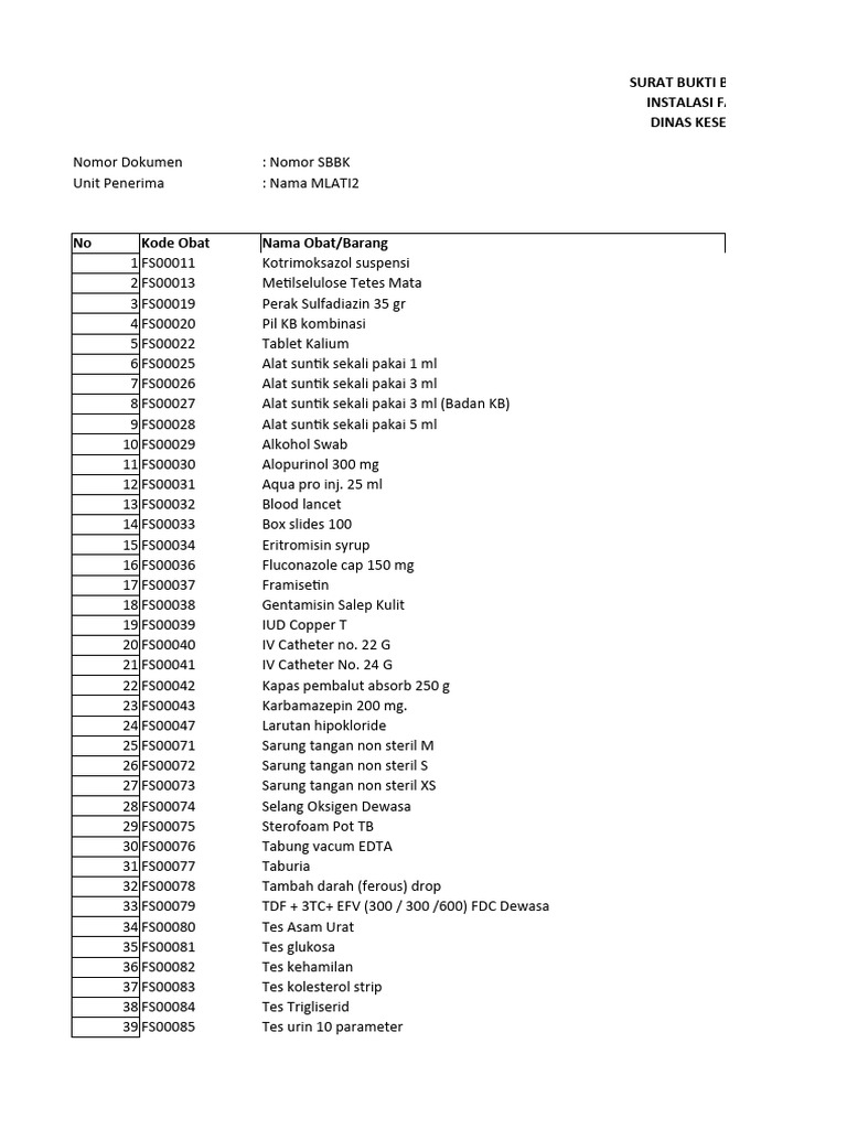 Format Sbbk Unggah Pdf