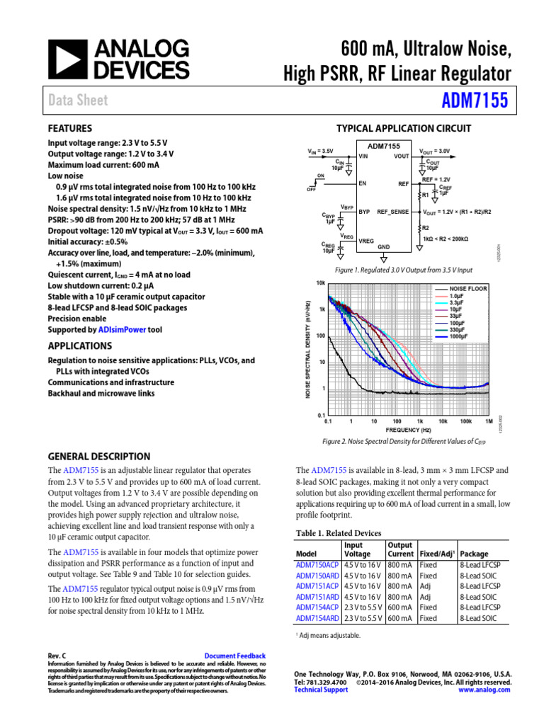 ADM7155 IC Datasheet | PDF