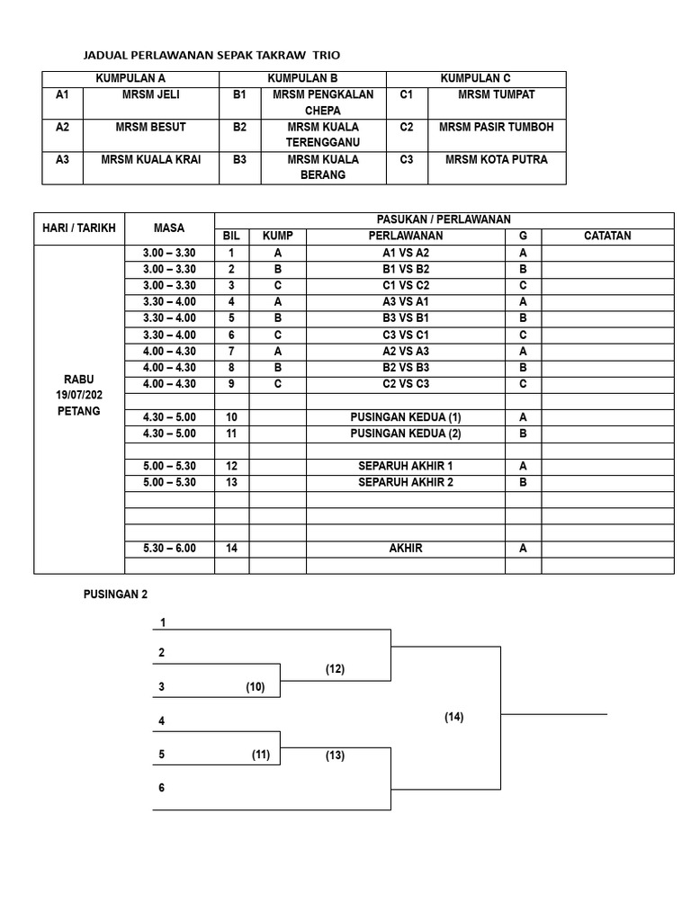 Jadual Game Takraw Trio | PDF