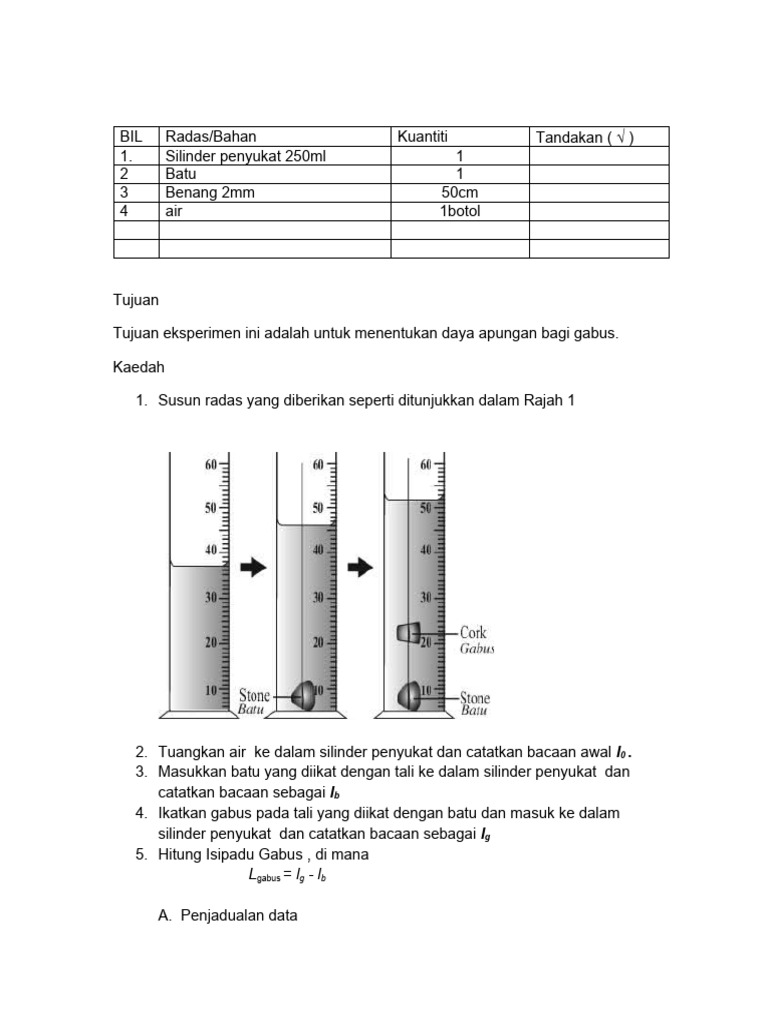 Eksperimen Daya Apungan Gabus | PDF