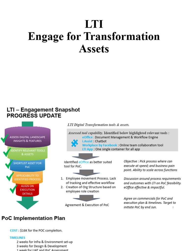 LTI Partnership | PDF