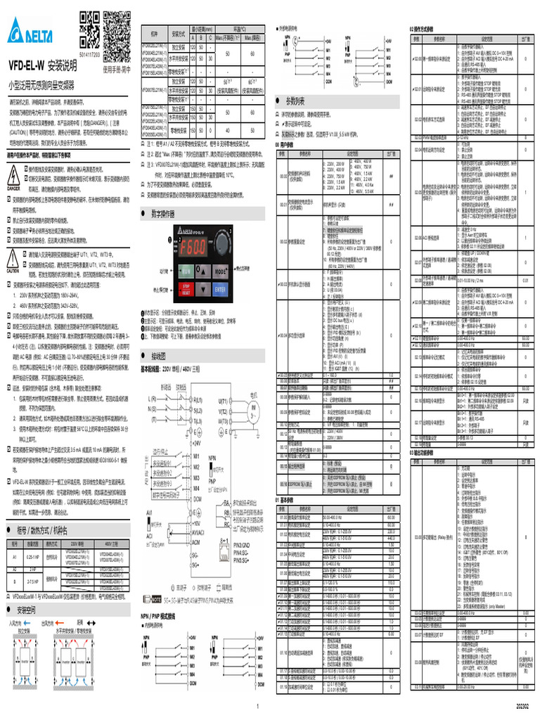 Delta Ia-Mds Vfd-El-W SM Sc-En 20230221 | PDF