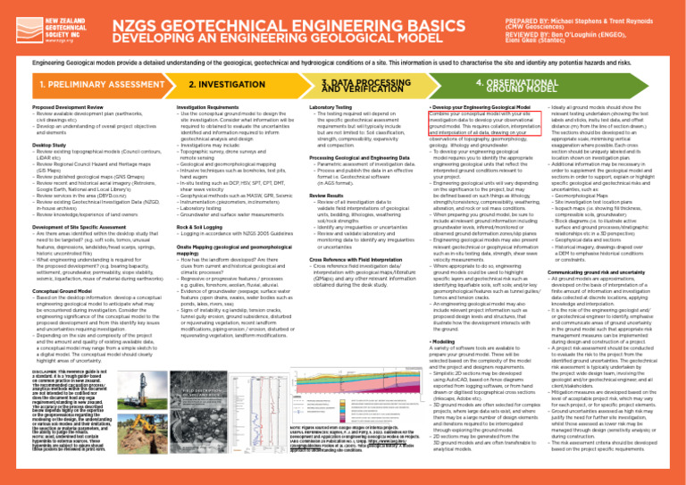 NZGS Developing An Engineering Geological Model Poster V8 | PDF ...