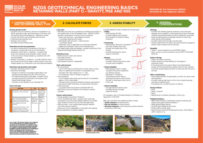 NZGS - Retaining Walls Part 1 Poster V5 | PDF | Geotechnical ...