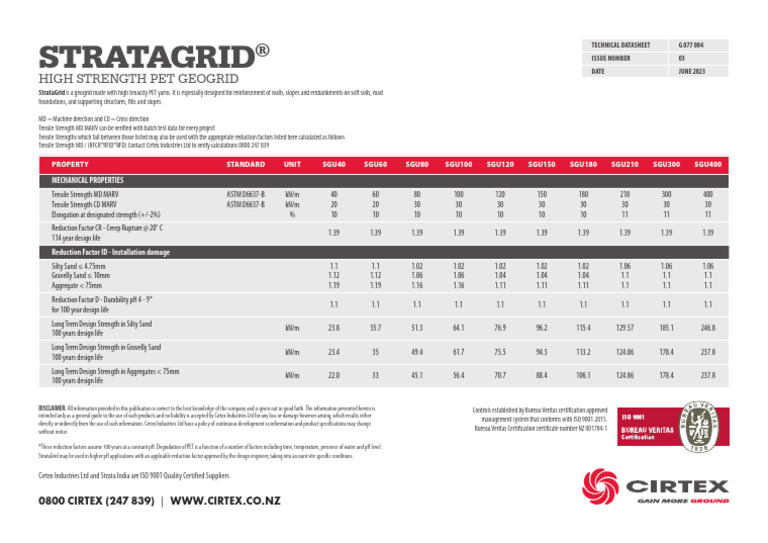 G 077 004 - StrataGrid SGU Datasheet | PDF