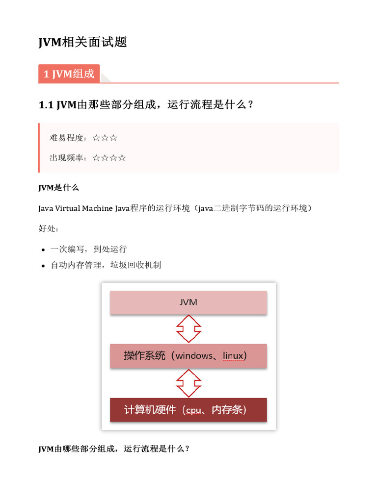 JVM相关面试题 | PDF