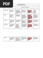 SOLOM Guide for Diverse Students | PDF | Fluency | Vocabulary