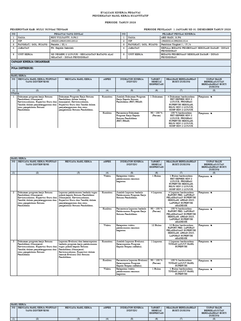 Bu Rini Final PLT | PDF