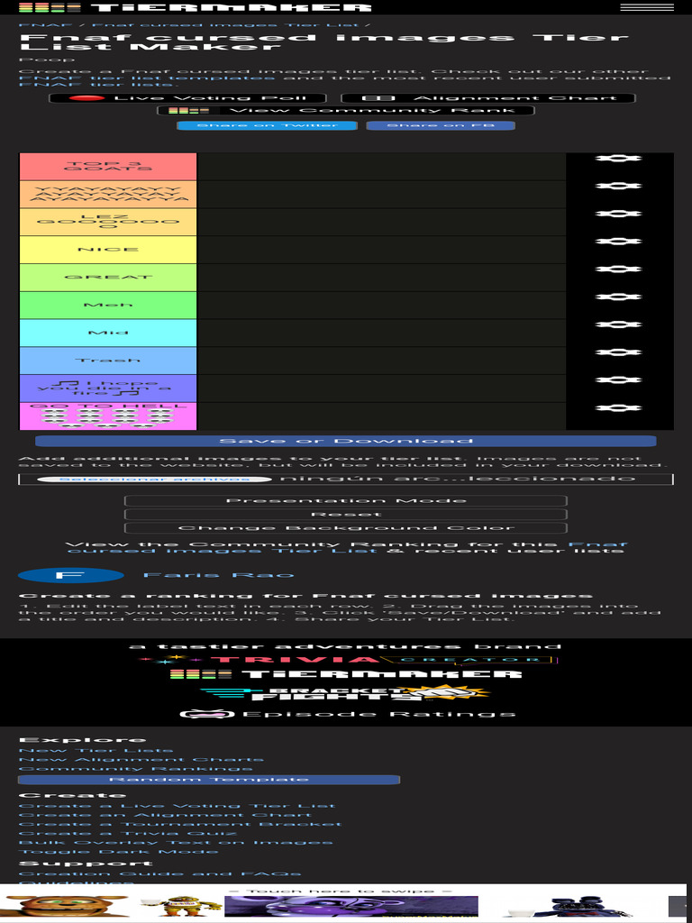 Create A Fnaf Cursed Images Tier List - TierMaker | PDF