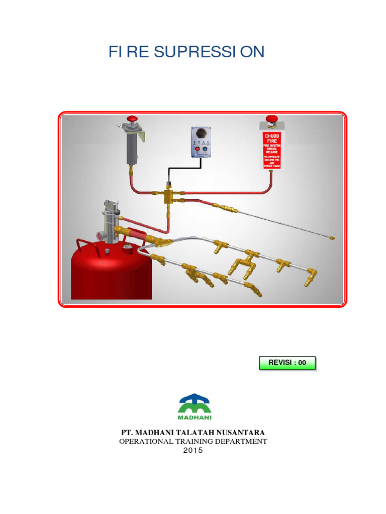 Modul Fire Supression R | PDF