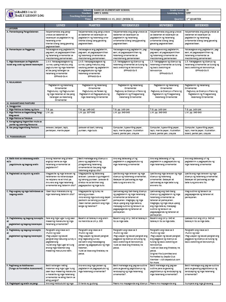 DLL - Epp 4 - Q1 - W3 | PDF