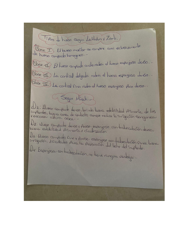 Tarea 2 de Implantologia | PDF