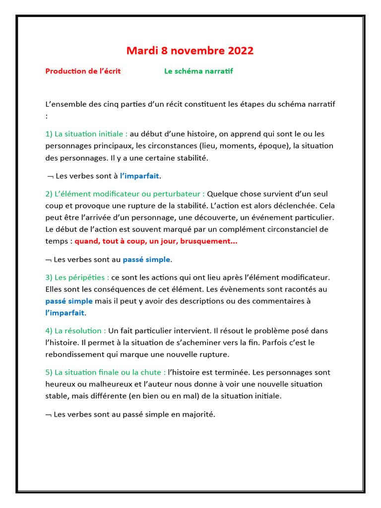 Les étapes du schéma narratif | PDF