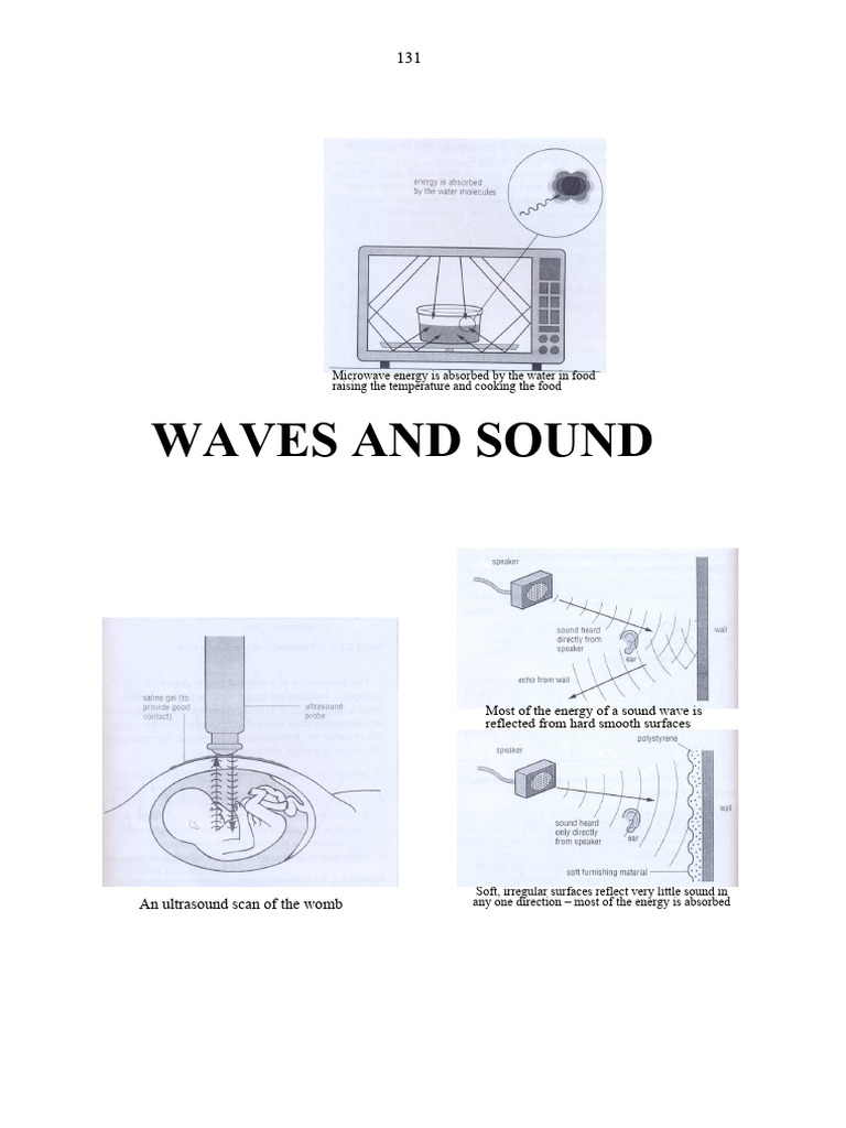 Understanding Sound Waves and Their Properties | PDF