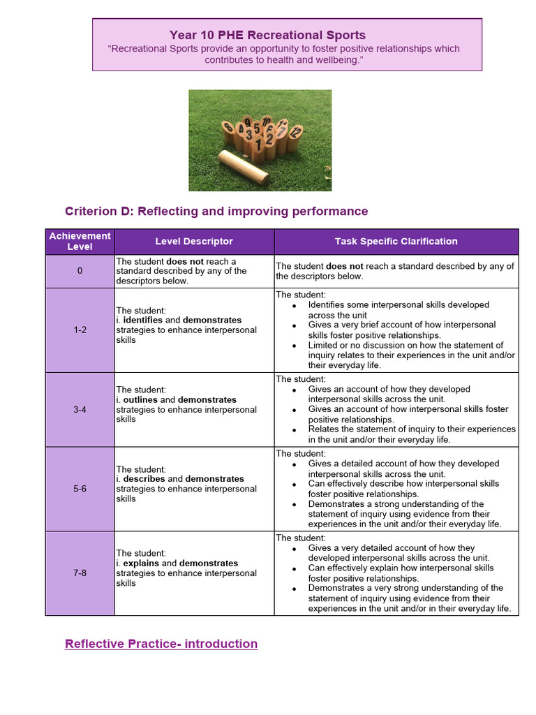 2023 10 MYP Recreational Sports Crit D - Digital Submission Version ...