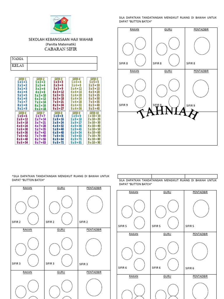 Kad Cabaran Sifir | PDF