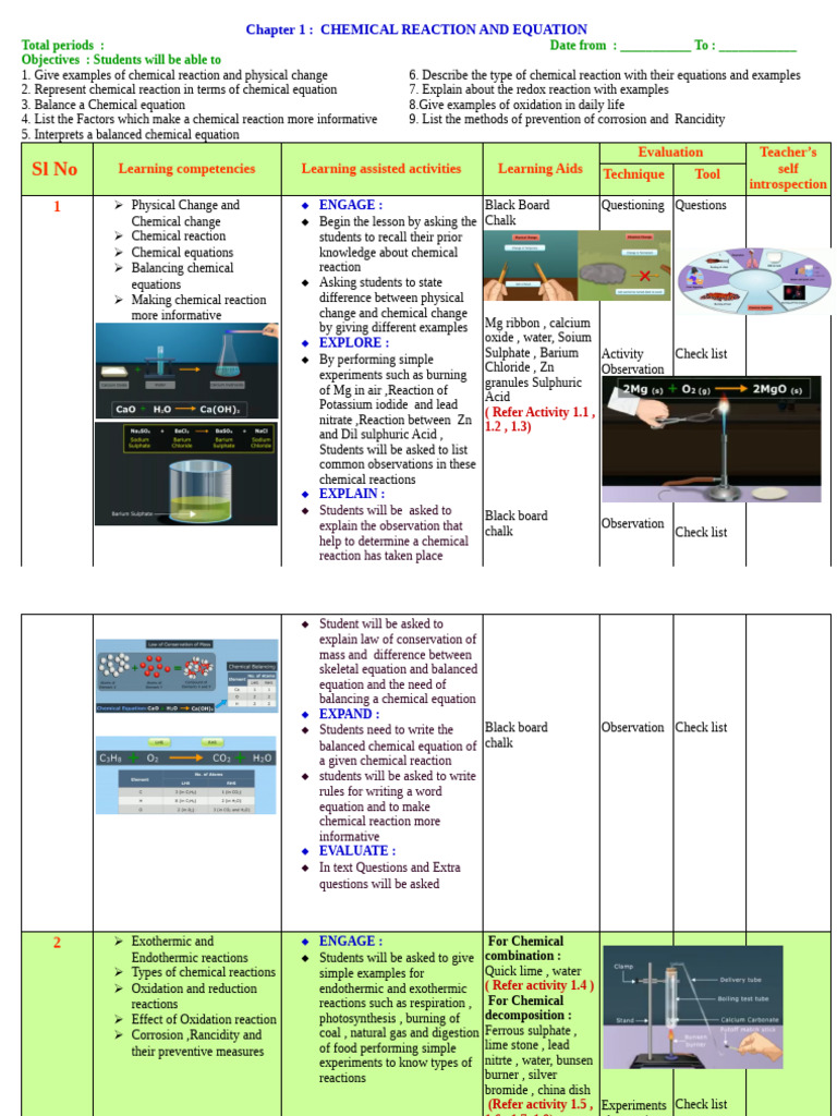 Class 10 Lesson Plan: Chemical Reactions | PDF | Metals | Chemical ...