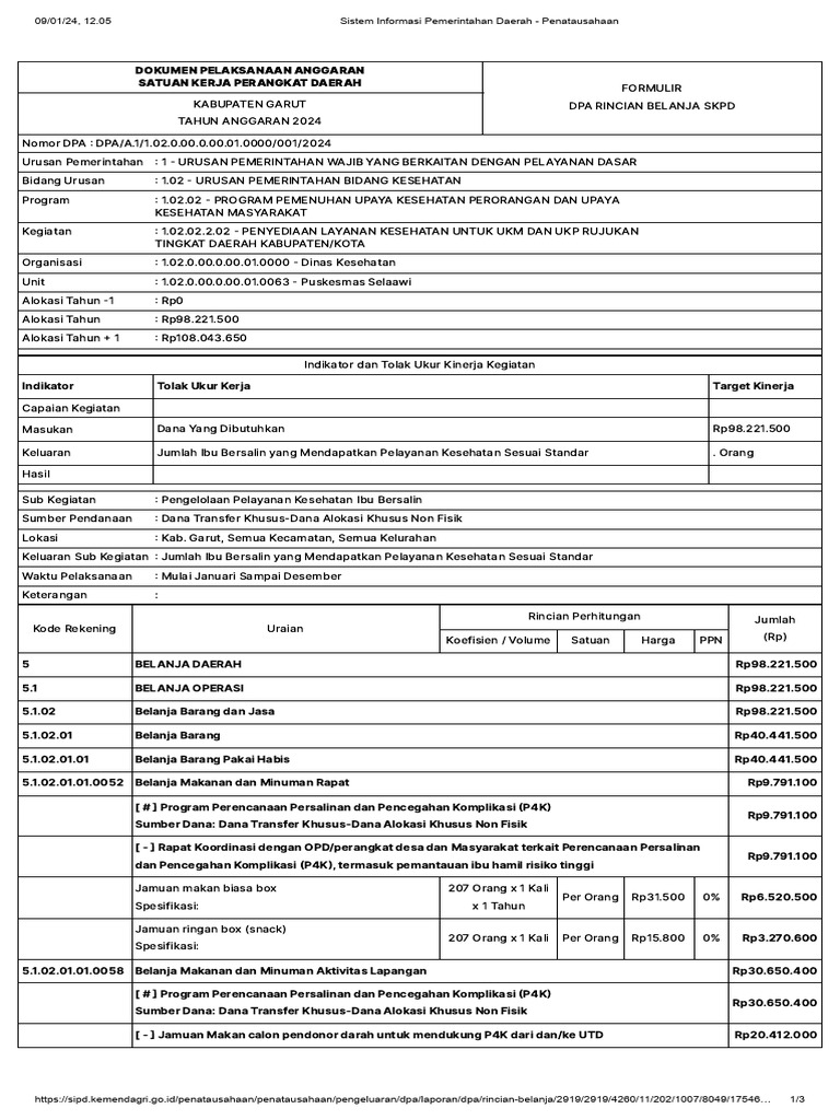 DPA Pengelolaan Pelayanan Kesehatan Ibu Bersalin | PDF