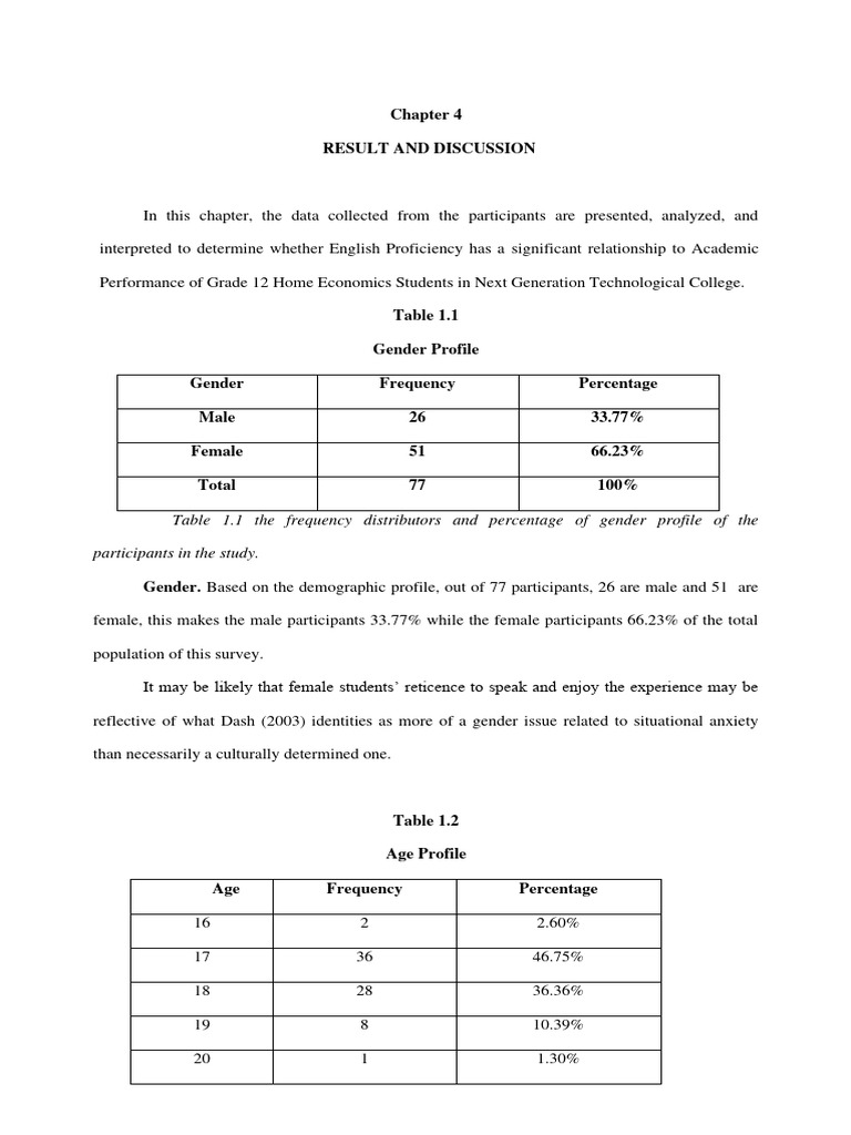 Sample Chapter 4 and 5 | Download Free PDF | Statistical Significance | Survey Methodology