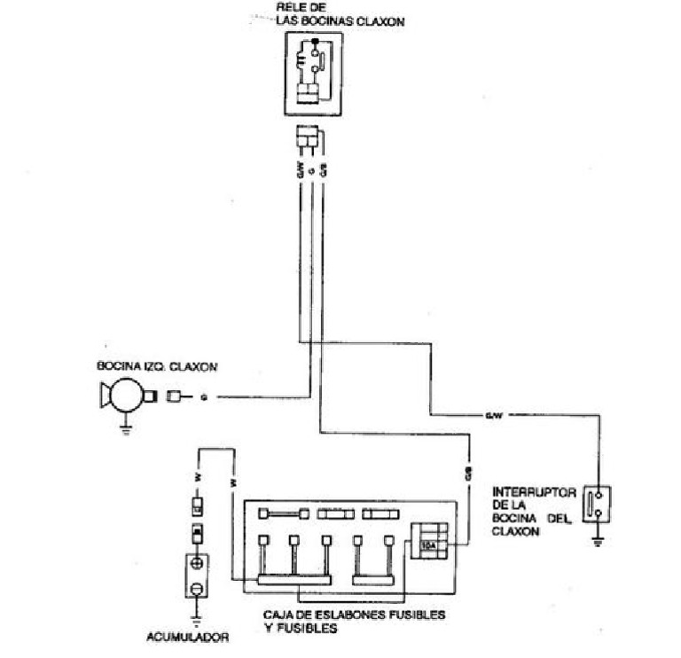 Diagrama de Claxon | PDF