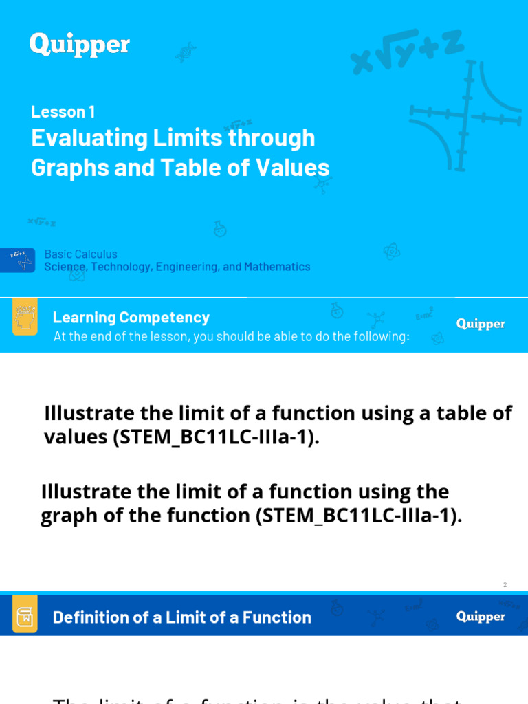 Limits of A Function Using Graphs and TOV | PDF | Function (Mathematics) | Mathematical Logic