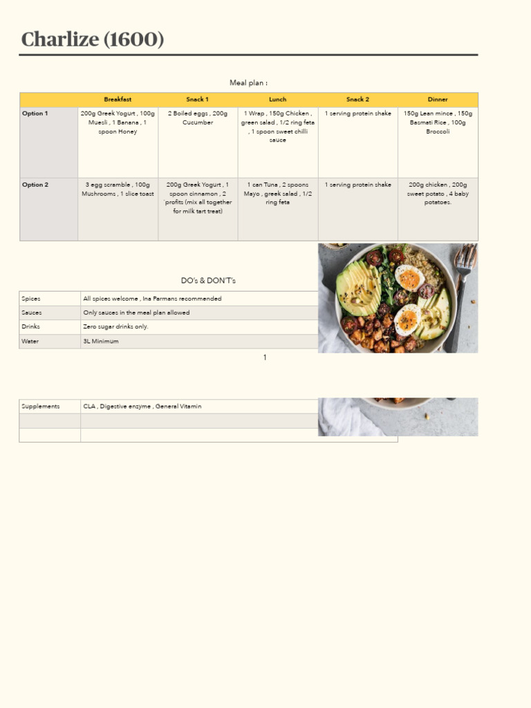 Mealplan 8011253 | PDF