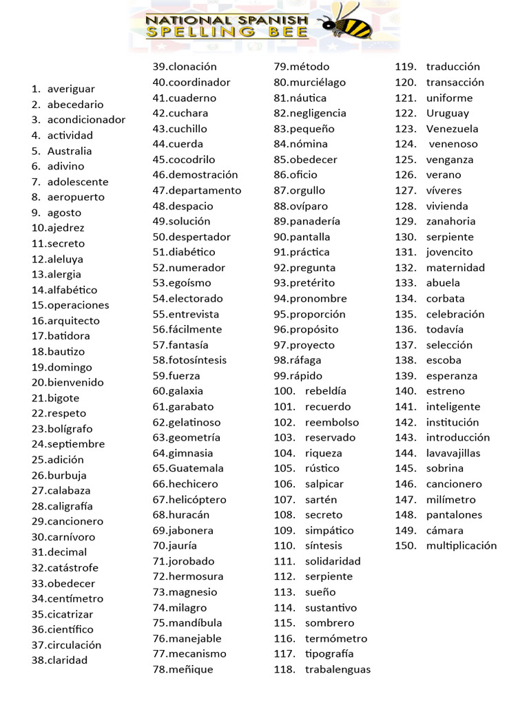 spelling be español | PDF