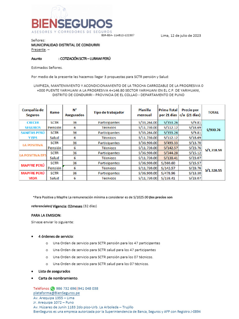 Cotización SCTR TROCHA CARROZABLE - Lurawi Perú | PDF | Lima | Pensión