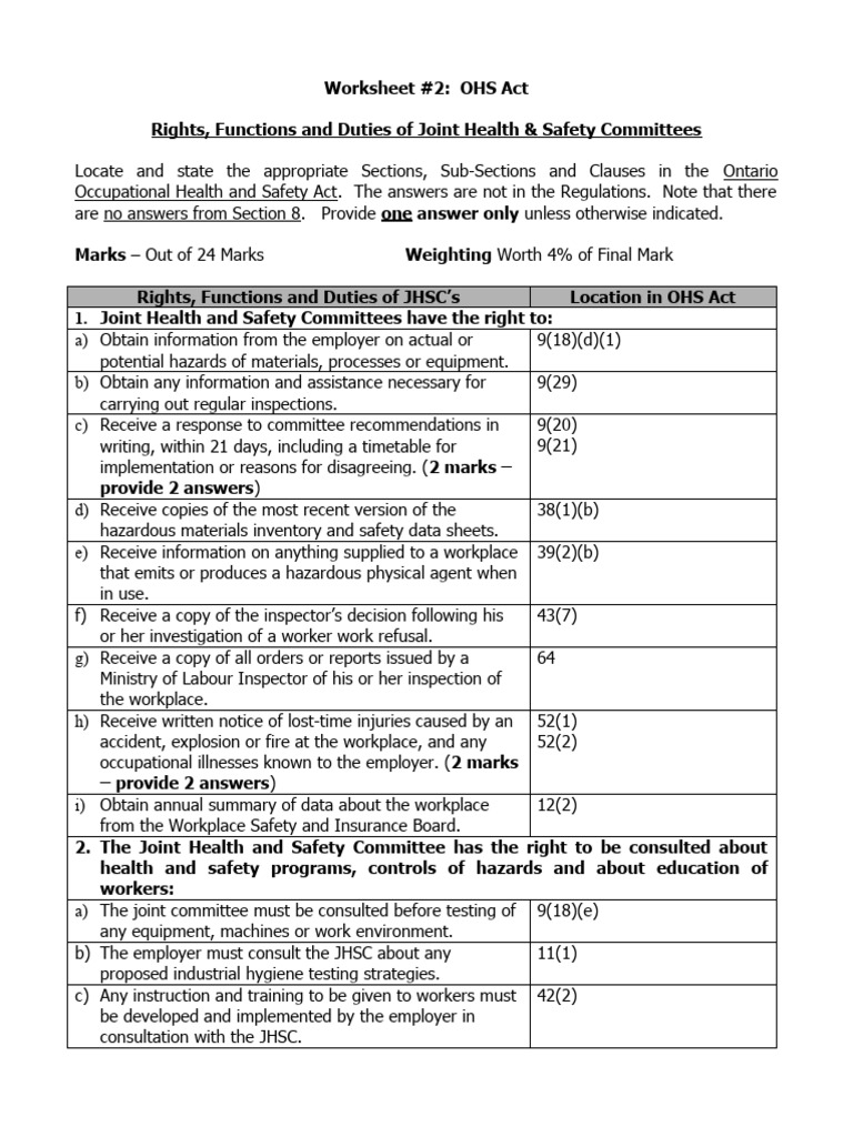 OHS Worksheet 2 - OHS Act II - Online Version | PDF | Occupational ...