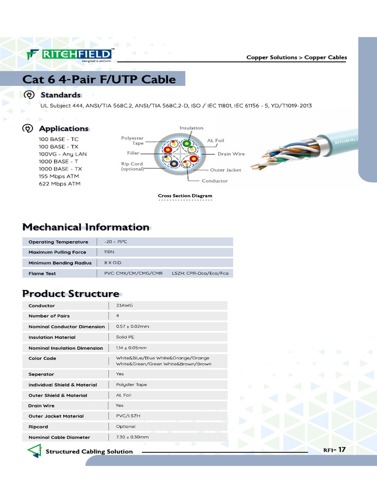 Cat 64 Pair FUTPCable | PDF