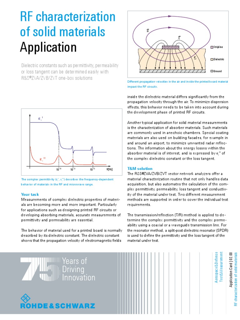 RF Characterization of Solid Materials App en | PDF | Permittivity | Dielectric