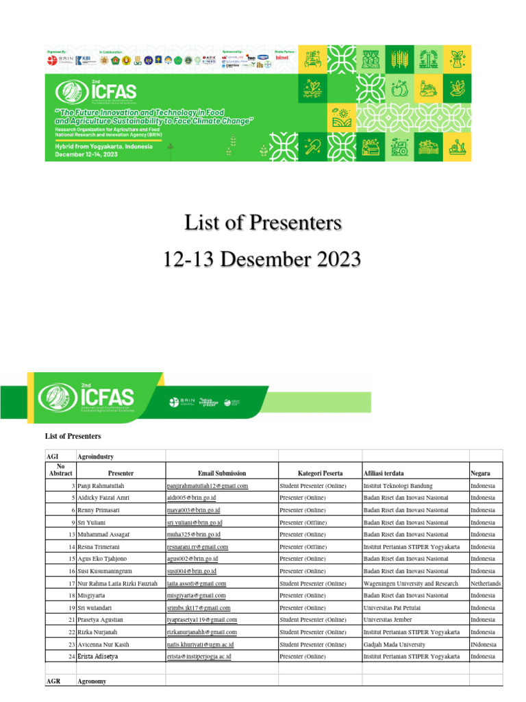 List of Presenters | PDF | Missouri River