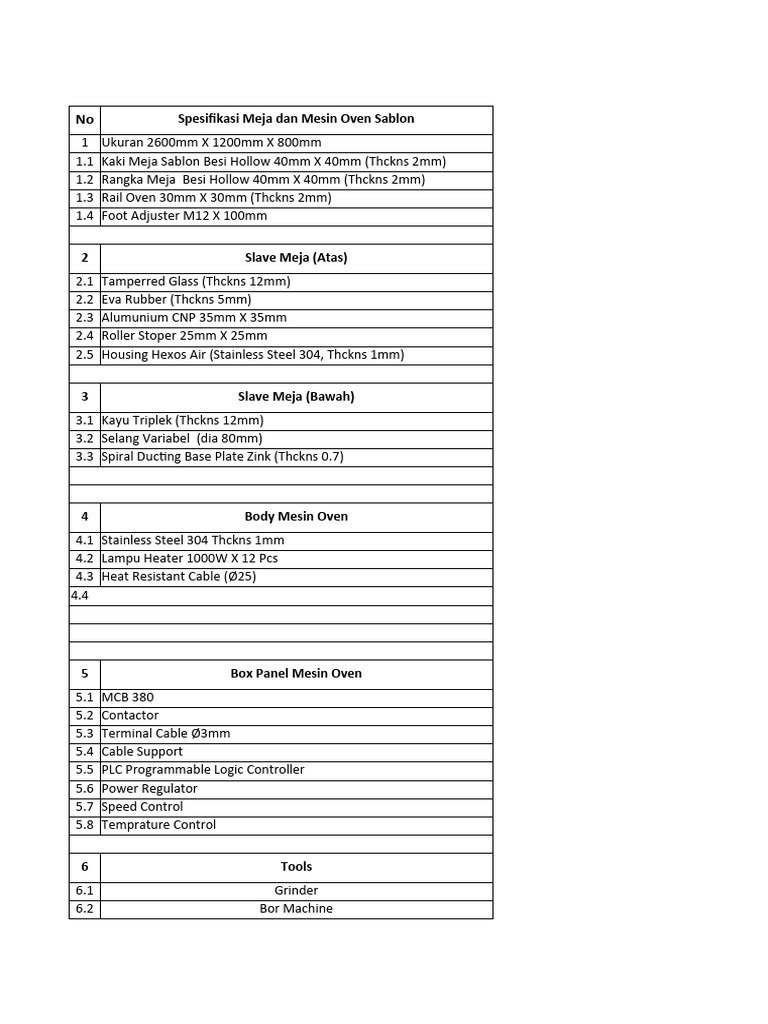 Spesifikasi Table and Oven Machine | PDF
