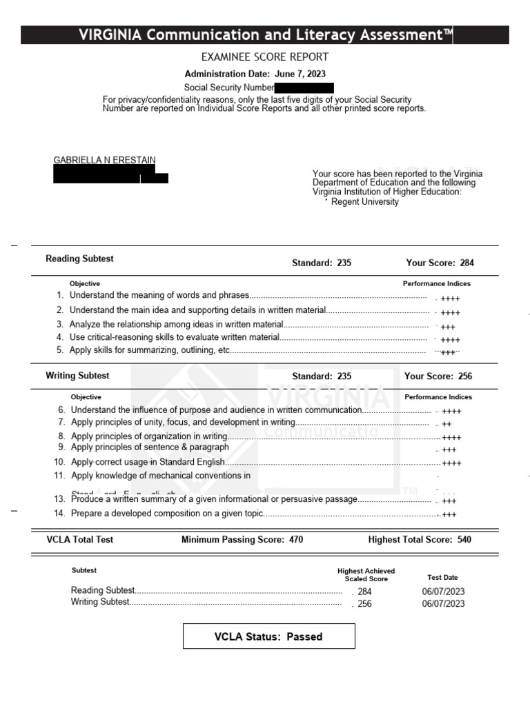 Vcla Scores | PDF | Multiple Choice | Human Communication