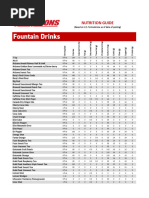 Coca-Cola Product List 2024 | PDF | Coca Cola | Product Introductions