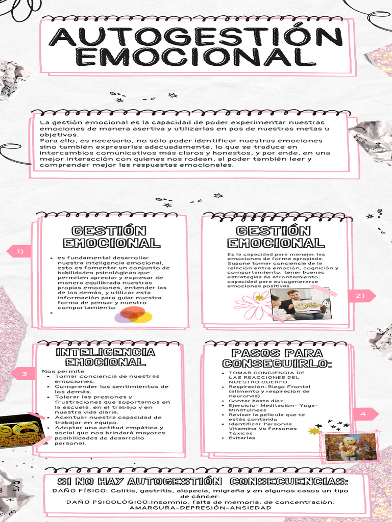 Autogestión Emocional | PDF | Las emociones | Inteligencia emocional