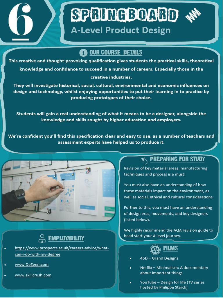 A Level Product Design | PDF