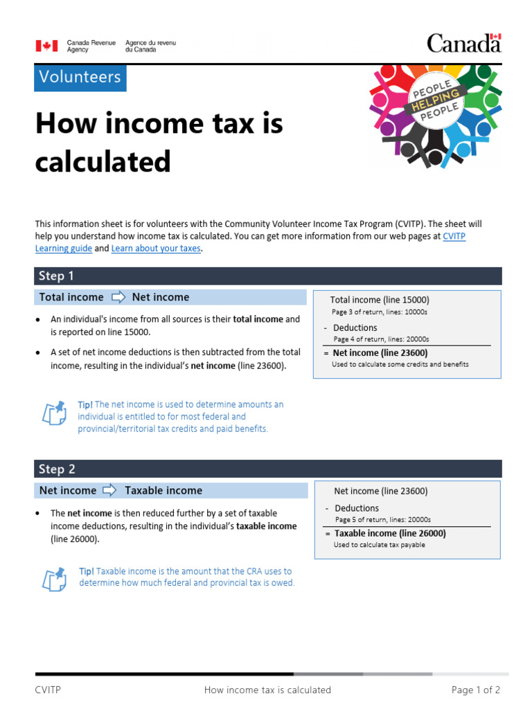 CVITP Volunteer Tax Calculation Guide | PDF | Finance & Money Management