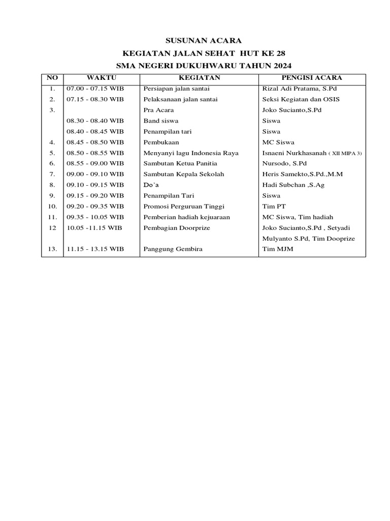 Rundown Acara Jalan Sehat Hut Smanduk | PDF