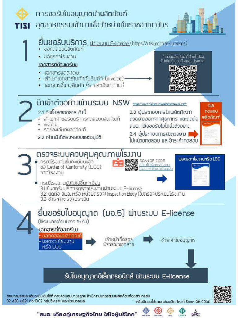 License Tis 040365 | PDF