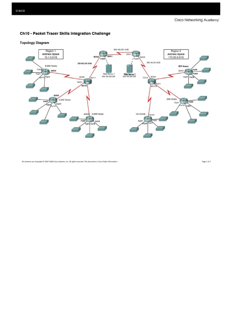 VLSM | PDF | Routing | Router (Computing)